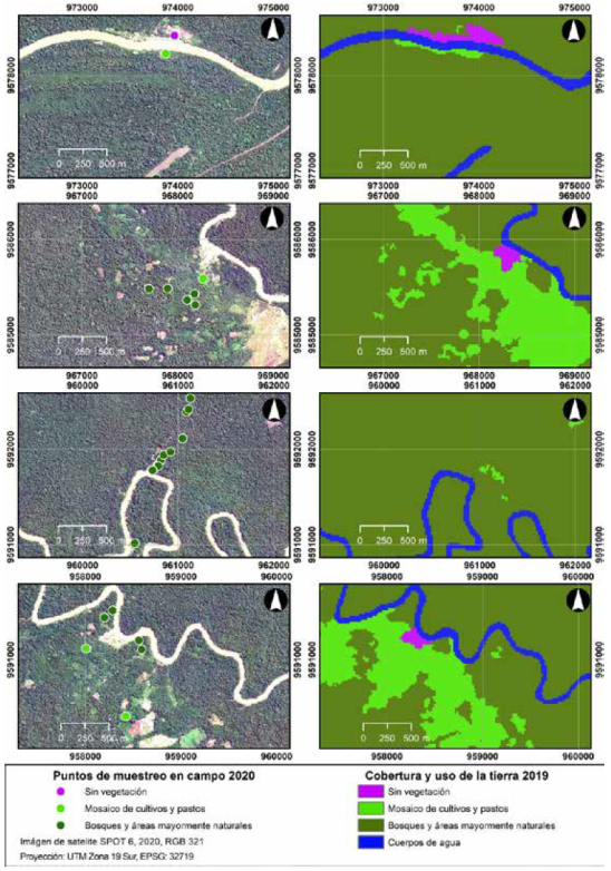 Impacto futuro del cambio de cobertura y uso de la tierra en comunidades indígenas yagua de la ...
