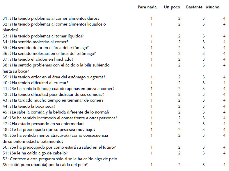 EORTC QLQ C30 ESPAOL PDF EORTC QLQ C30 ESPAOL PDF