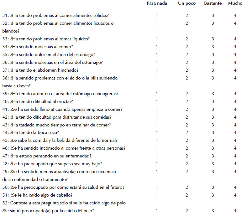 EORTC QLQ C30 ESPAOL PDF EORTC QLQ C30 ESPAOL PDF